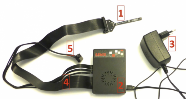 GMW Associates - Three Axis Magnetic Field Sensor
